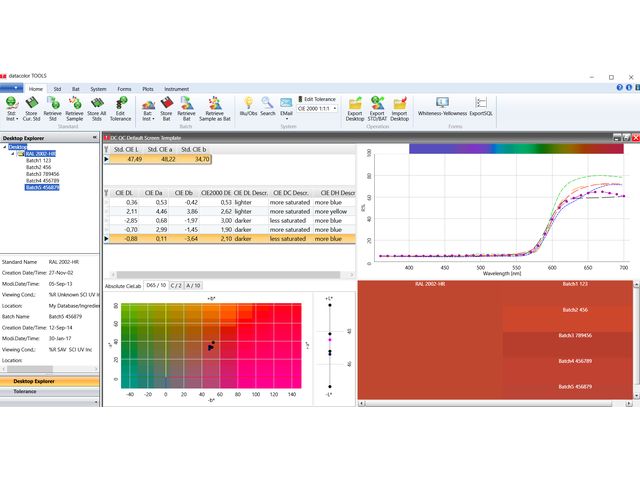 Color quality control application : Datacolor Tools | Contact DATACOLOR ...