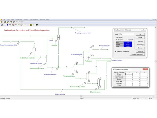 Data reconciliation software for mass balance engineering | Contact CASPEO, beyond process ...