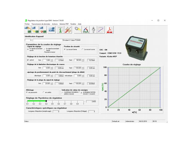 Digital Positioner type 8049 | Contact Schubert & Salzer Control Systems