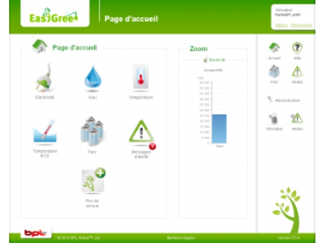 Easy Green : Building Efficiency Management Solutions | Contact BPL ...