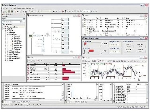 ECU Analysis with CANalyzer 7.2 | Contact VECTOR FRANCE