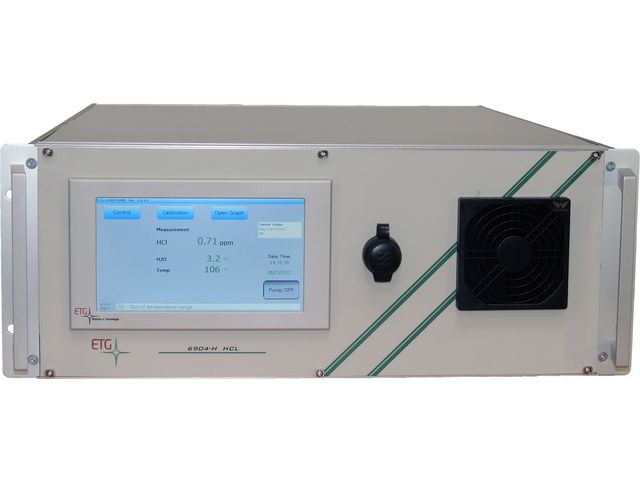 ETG 6900 TDL HCl - HCl H2O Analyzer | Contact CLEANAIR ENGINEERING EUROPE