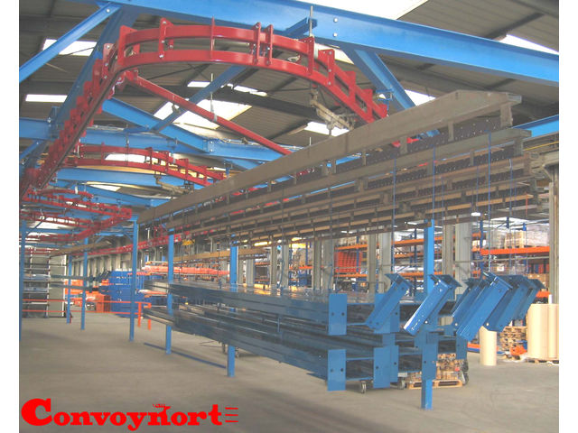 Overhead handling system | Contact CONVOYNORT