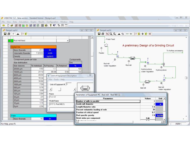 Process simulation software for mineral processing USIM PAC | Contact ...