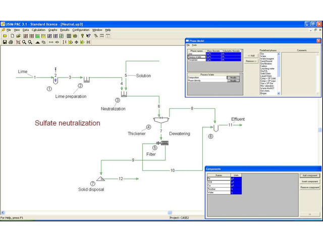 Process simulation software – USIM PAC | Contact CASPEO, beyond process ...