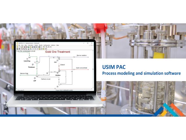 Process simulation software – USIM PAC | Contact CASPEO, beyond process ...