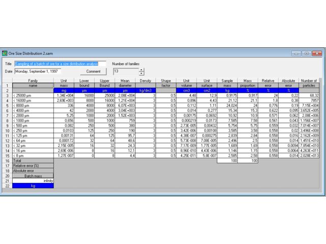 Sampling error calculator ECHANT | Contact CASPEO, beyond process ...