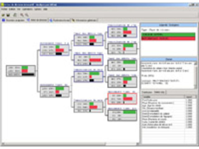 SPAD Data Mining | Contact SPAD/COHERIS