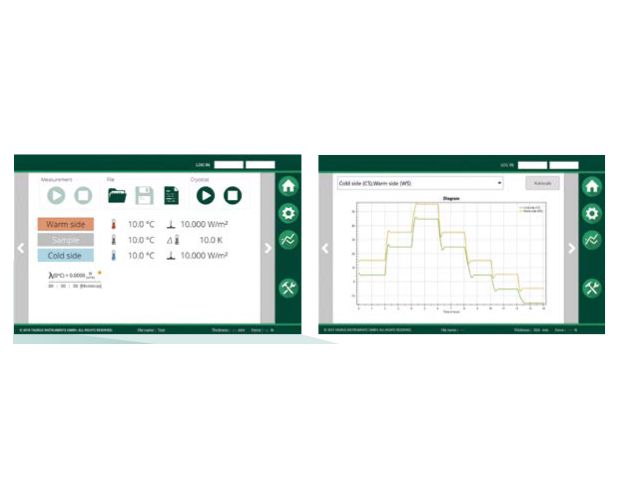 Thermal Conductivity Measuring Device | TLR 1000 | Contact NETZSCH ...