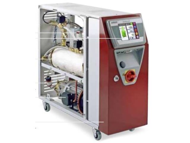 Thermoregulator with oil circulation for injection molding machine ...