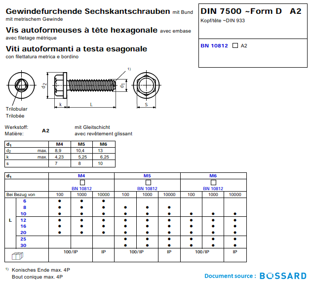 Self-tapping Screws : Thread-forming Screws - Hex Head, Flanged ...