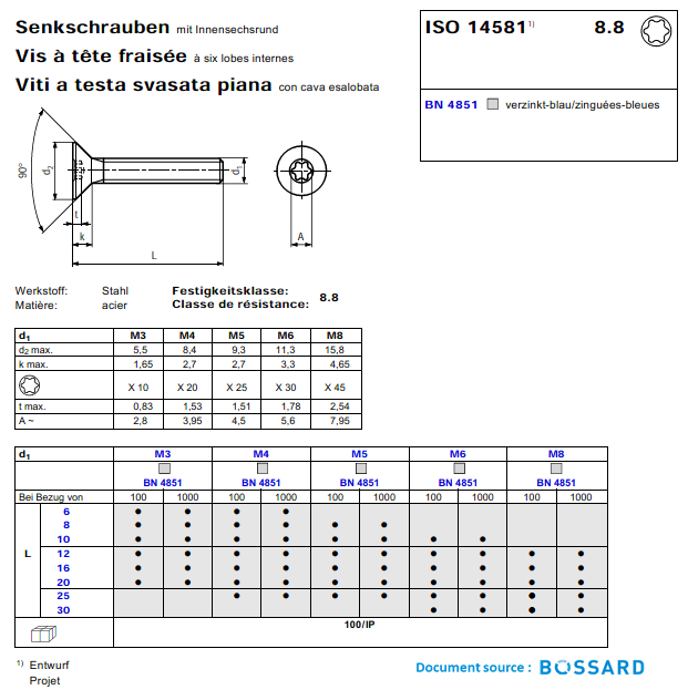 Metal Screws : Countersunk Head - Tête Fraisée Torx TFX - Acier 8.8 Z ...
