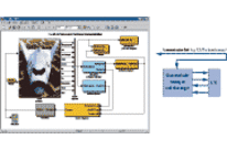 Real-Time Workshop Embedded Coder 5.3 | Contact THE MATHWORKS