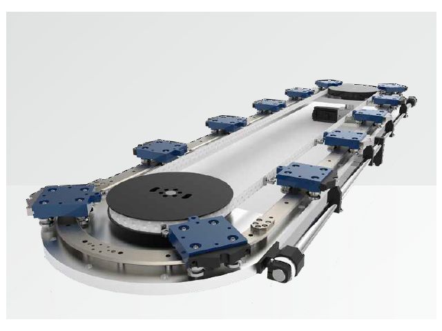 Quotes for Rotating guide rails | Industry Plaza