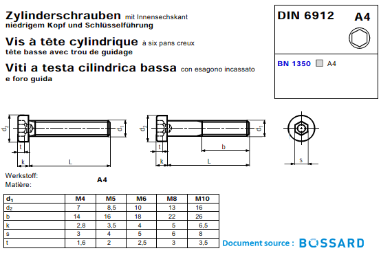 Hex Socket Screws : Hex Socket Round Head, Low Head - Hex Socket Round Head with Low Head, DIN ...