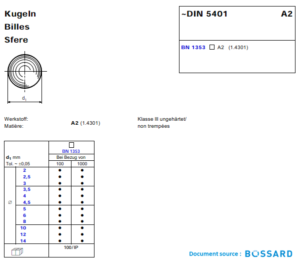 Spacers - Balls : DIN 5401 Balls - Non-hardened A2 Stainless Steel | Contact CERGY-VIS