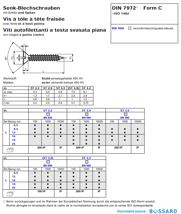 Sheet Metal Screws : Countersunk Slotted Head - Countersunk Head Sheet Metal Screw, White Zinc ...